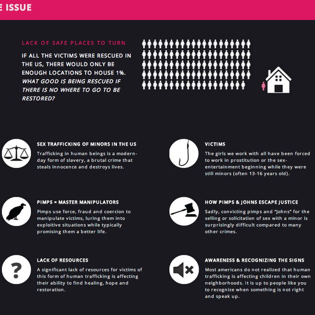 Alexandria Colerick and Cameron Schenk's Wedding Registry on Zola